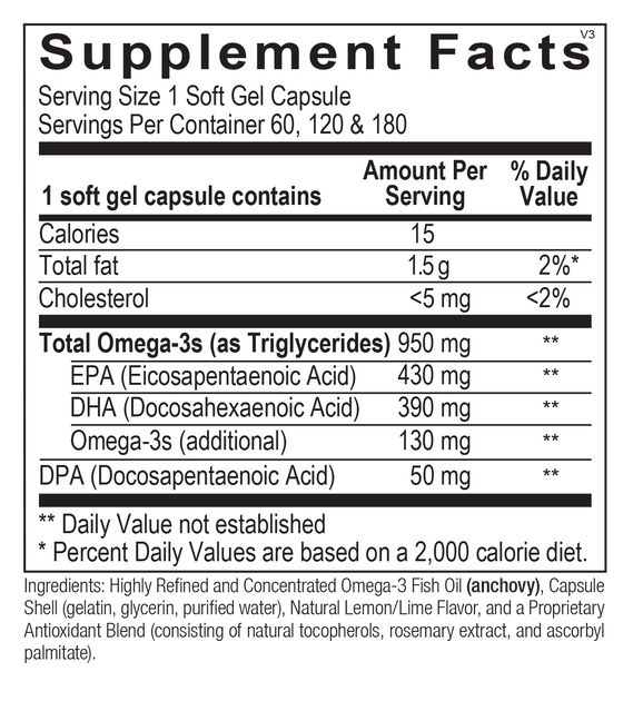 PROmega-3 – City Drug Shop
